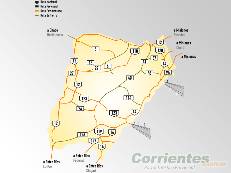 Rutas y Accesos a Corrientes, Mapas y Planos Rutas y Accesos a Corrientes, Mapas y Planos